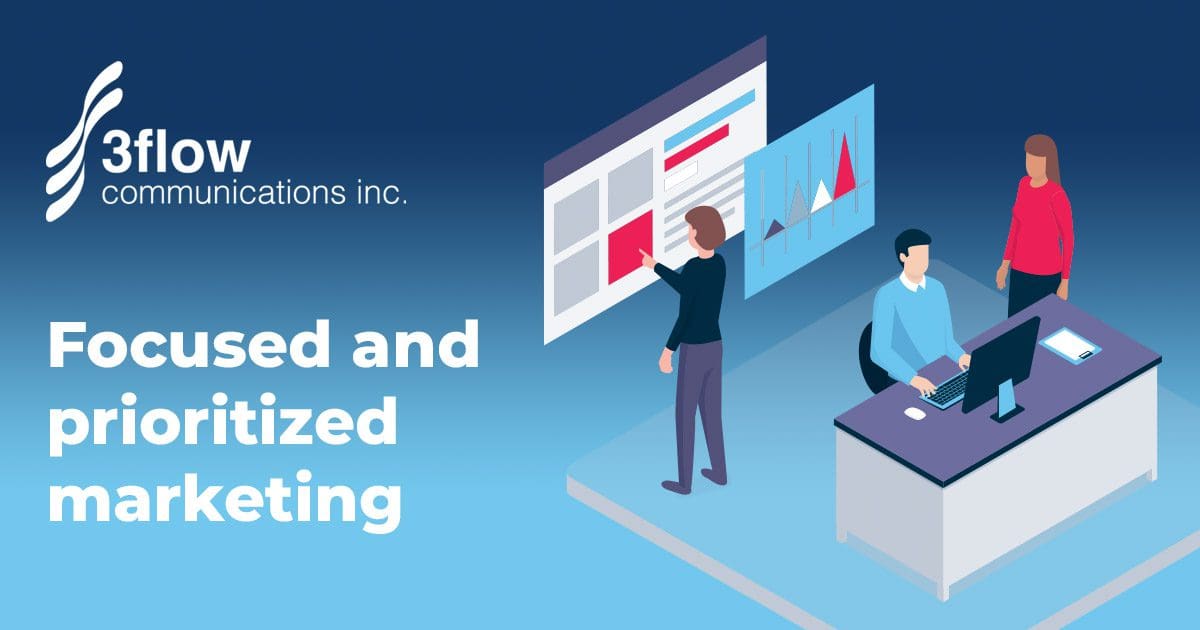 Focused and prioritized marketing